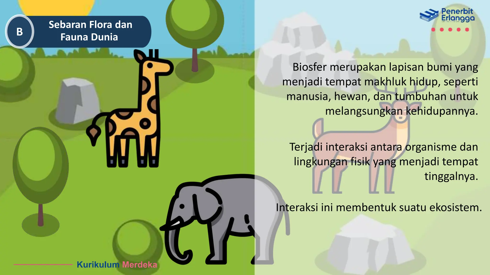 keanekaragaman flora dan fauna di ndonsesia | PPT