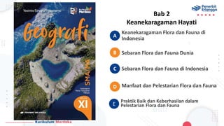 keanekaragaman flora dan fauna di ndonsesia | PPT