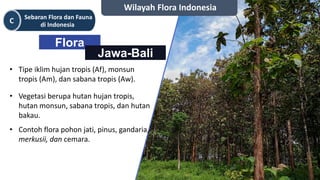 keanekaragaman flora dan fauna di ndonsesia | PPT