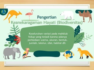 KEANEKARAGAMAN HAYATI (biodiversitas).pptx