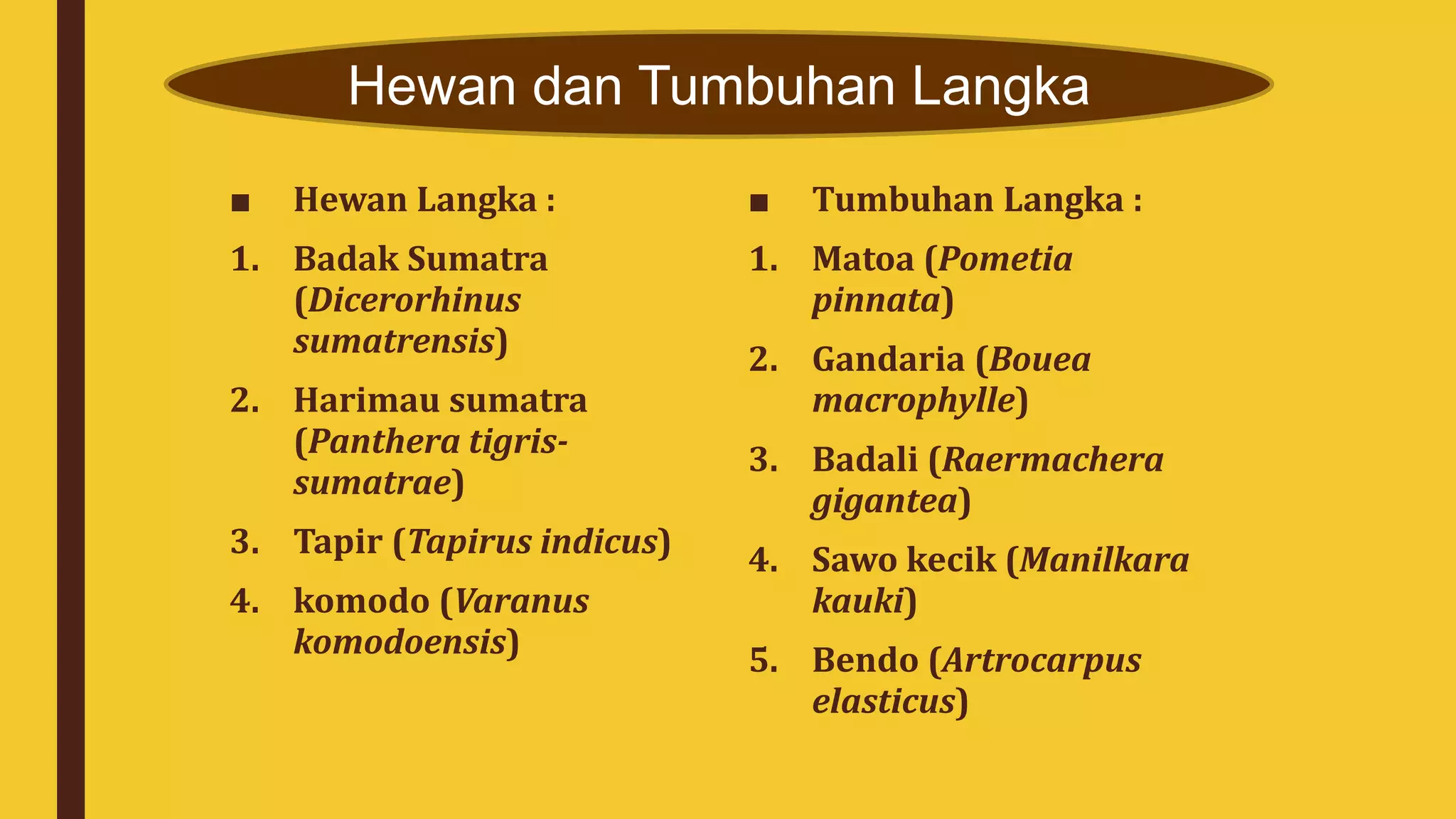 Keanekaragaman Hayati di Indonesia.pptx