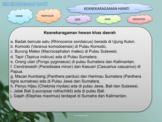 Keanekaragaman hayati tingkat gen, jenis, dan ekosistem | PPTX