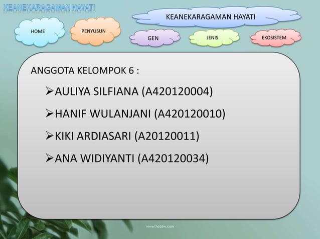 Keanekaragaman hayati tingkat gen, jenis, dan ekosistem | PPTX