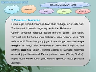 Keanekaragaman hayati tingkat gen, jenis, dan ekosistem | PPTX