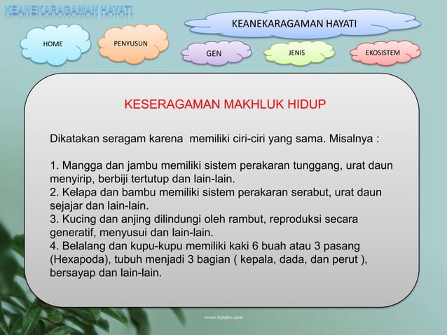 Keanekaragaman hayati tingkat gen, jenis, dan ekosistem | PPTX