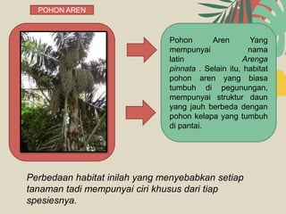 Keanekaragaman Makhluk Hidup.pptx
