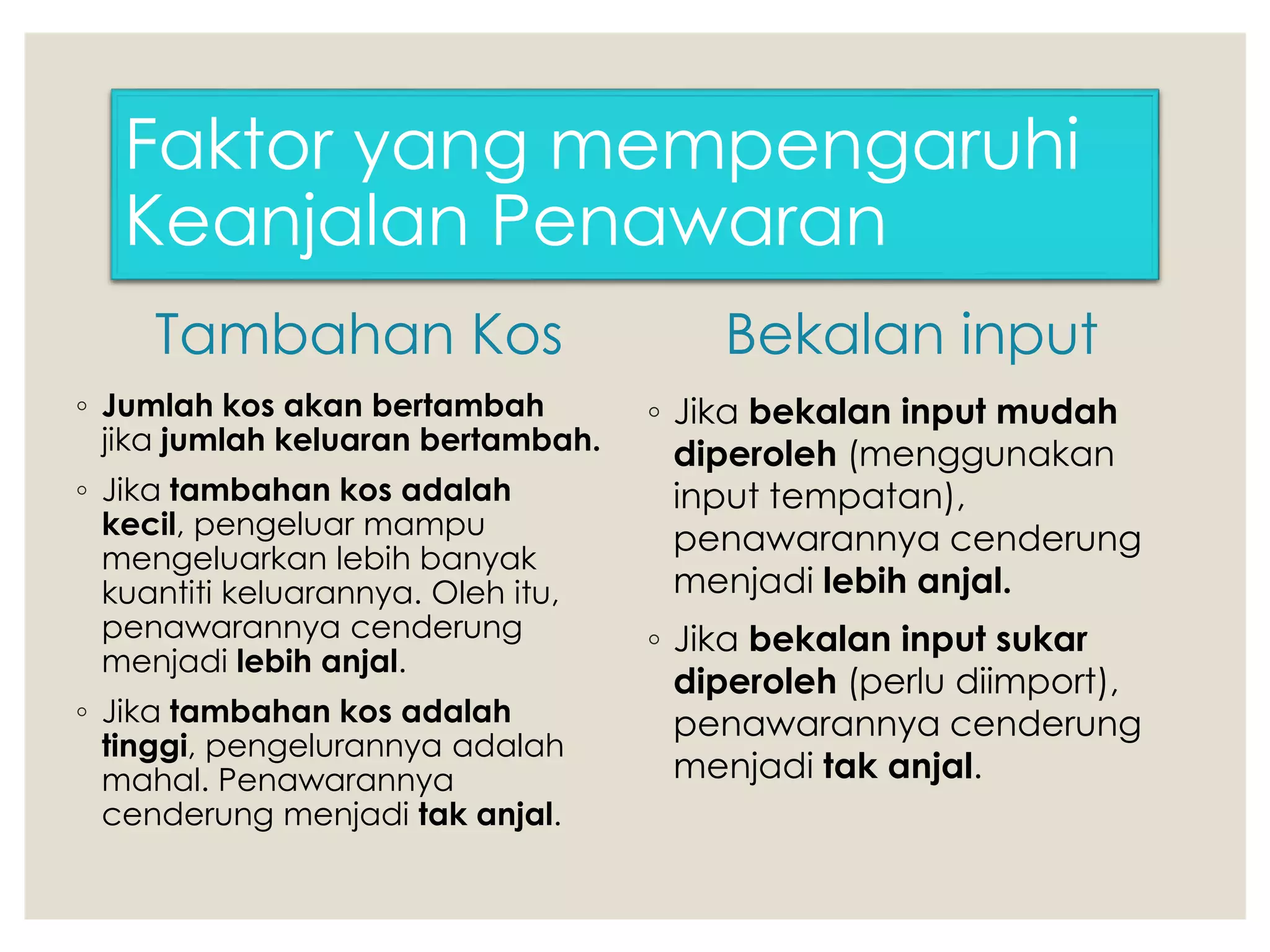Keanjalan penawaran | PPTX