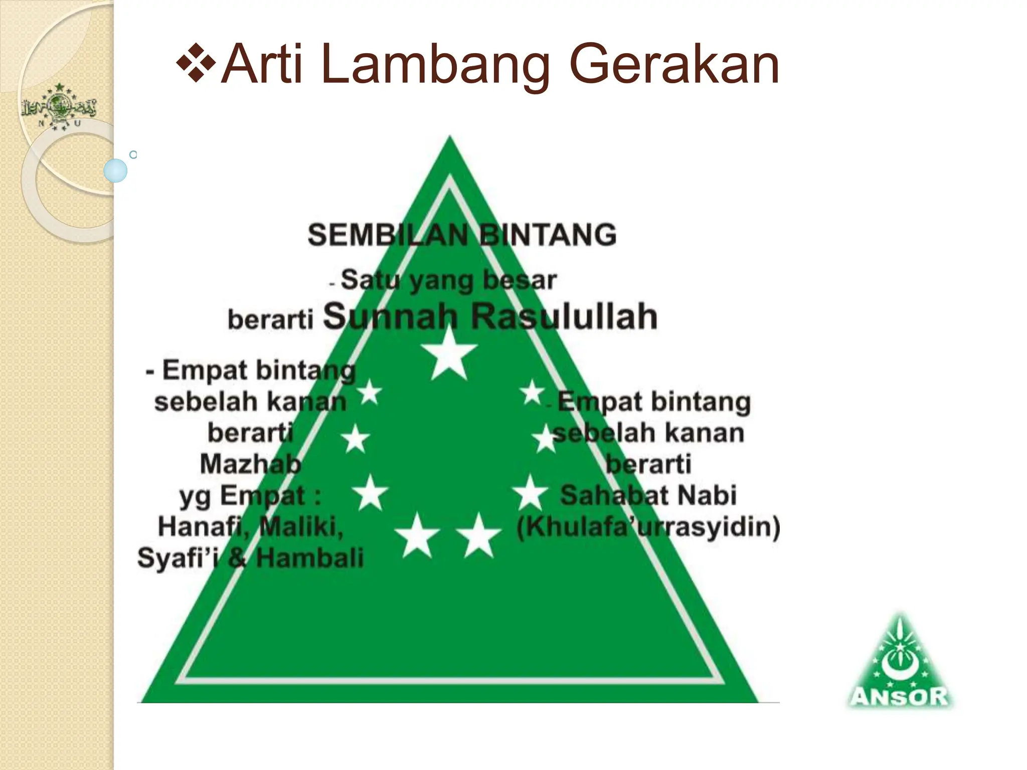 Keansoran materi pkd ansor kota tangera .pptx