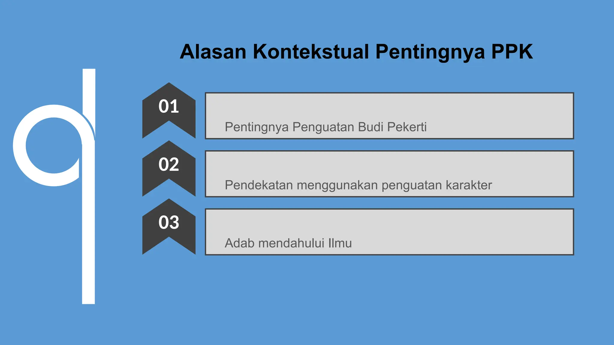 Kearifan Budaya di sekolah-Rosita ST.pptx