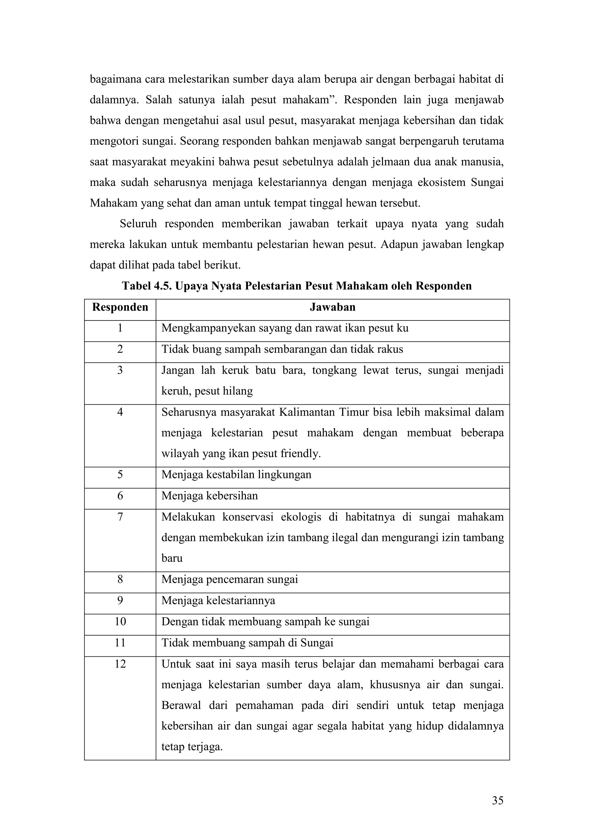Kearifan Lokal dalam Legenda Pesut Mahakam Tinjauan Resepsi Pembaca ...