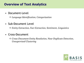 Integrating advanced text analytics into solr - By Steve Kearns | PPT