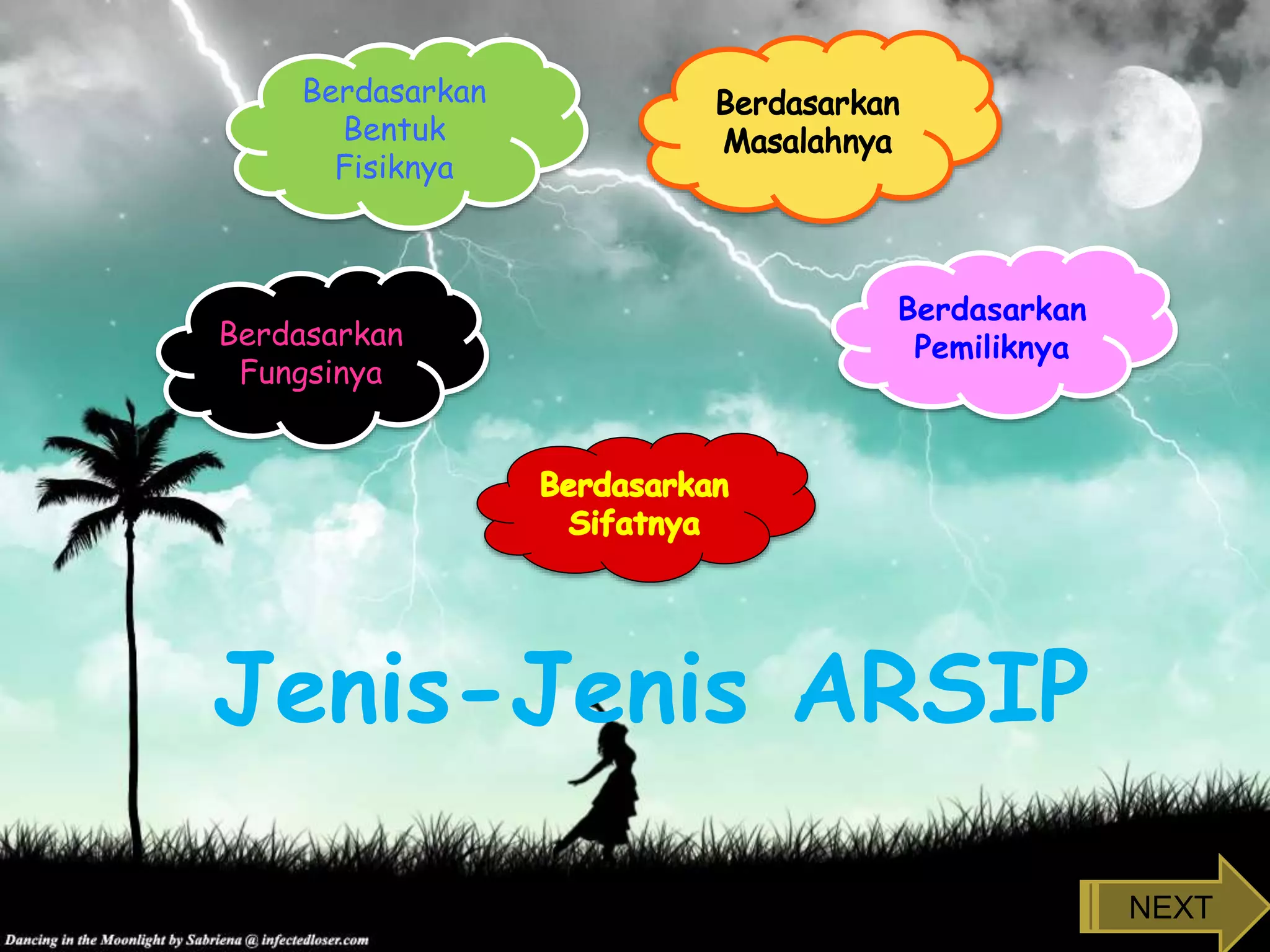 Kearsipan | PPT