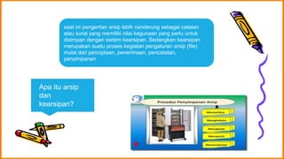 Kearsipan | PPT