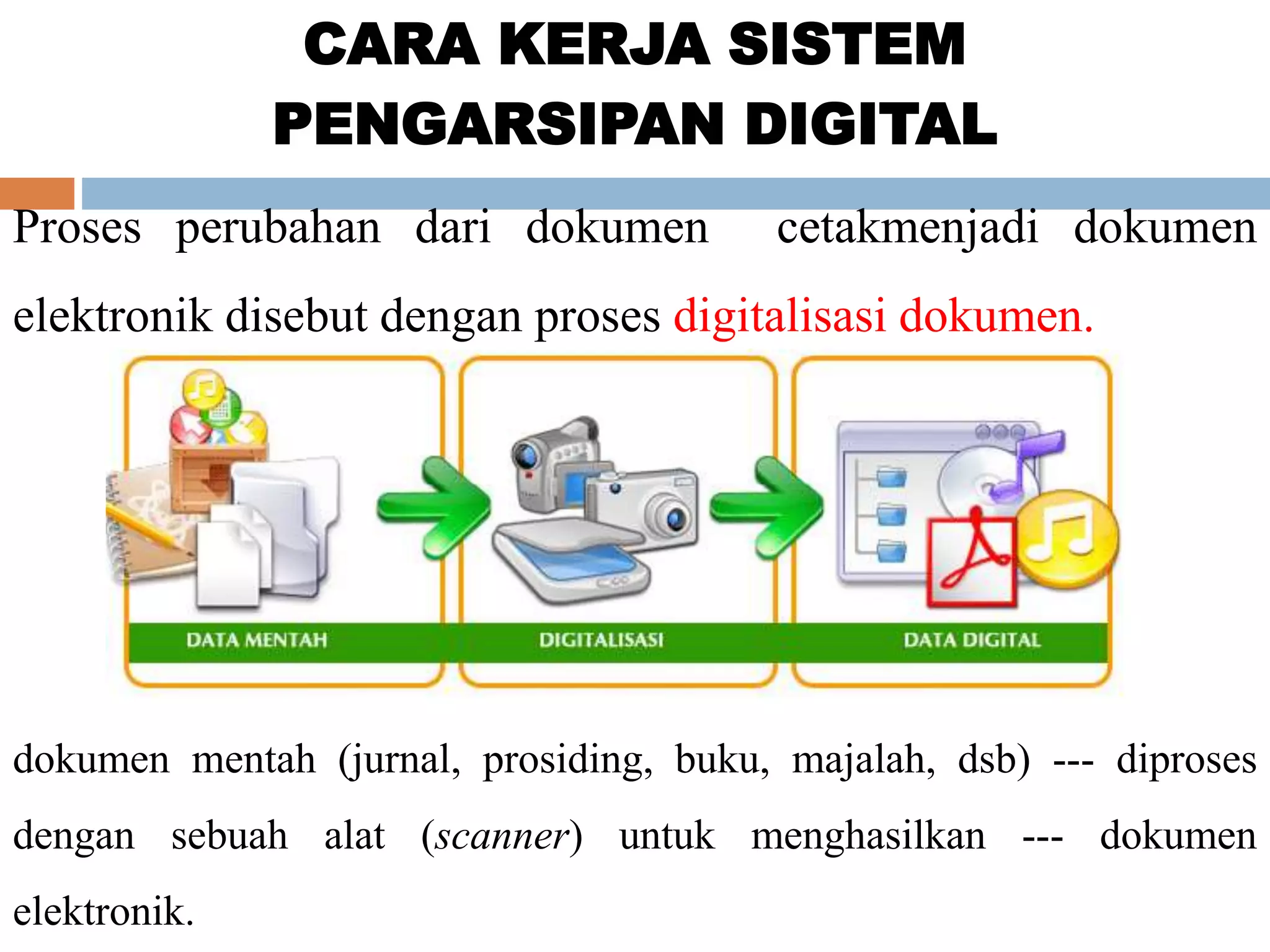 Kearsipan 3.pptx