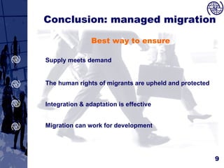 Opportunities and challenges of migration for rural development in the ...