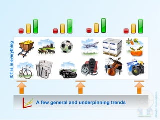 Emerging & Future Trends in ICT | PDF