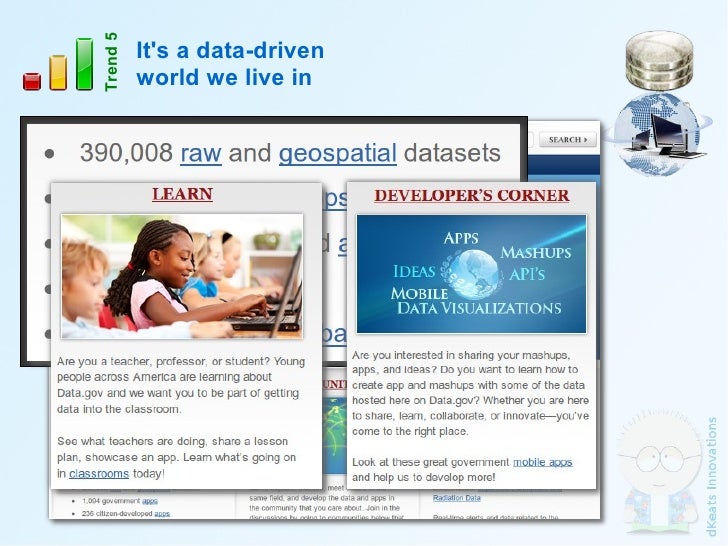 Emerging & Future Trends in ICT