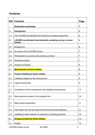 THÀNH PHẦN KEBAB | WWW.banhmithonhiky.VN