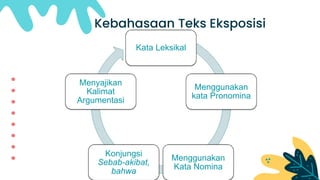 Kebahasaan teks eksposisi | PPT