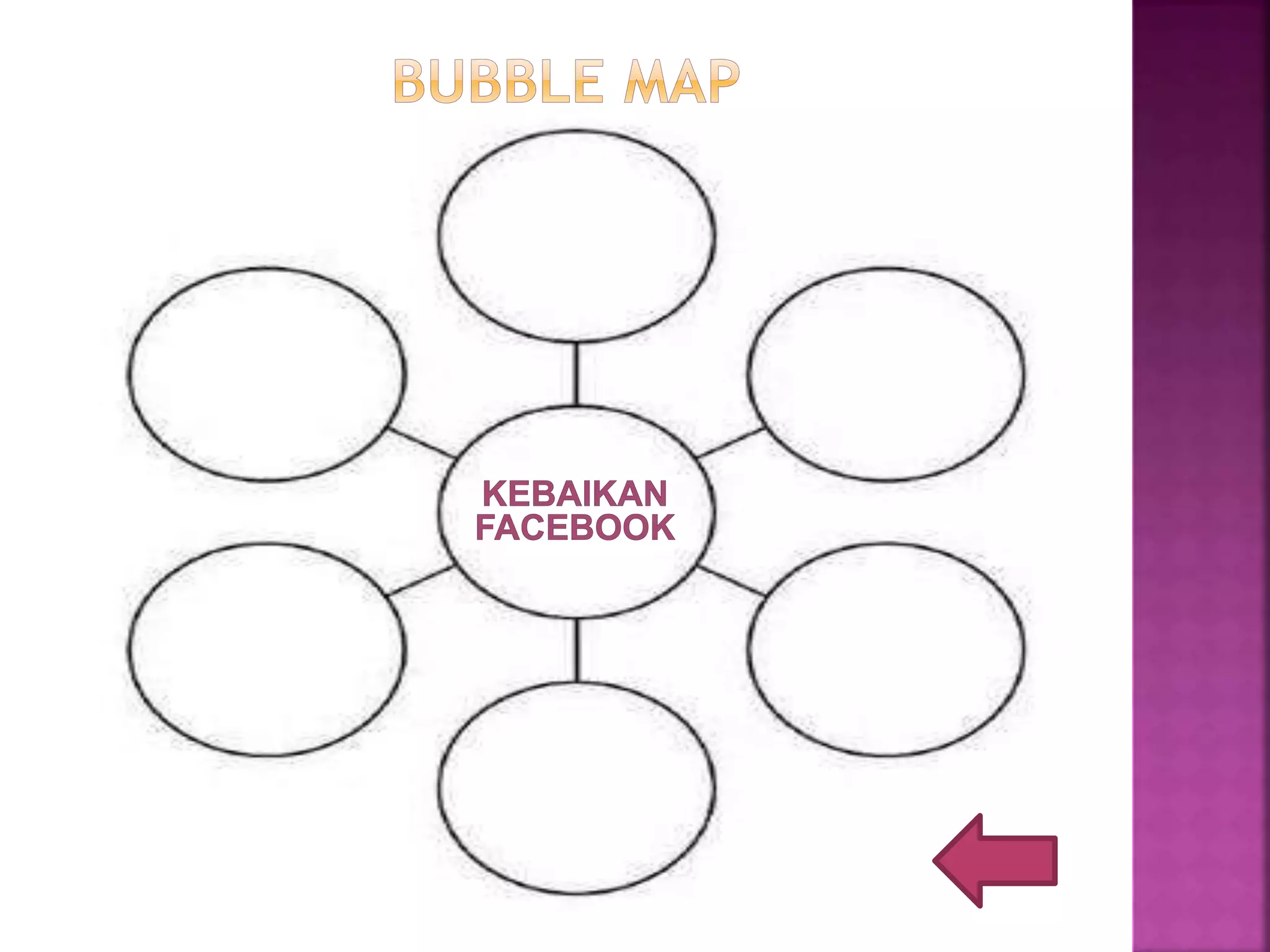 Kebaikan dan keburukan internet | PPTX