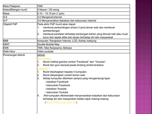 Kebaikan dan keburukan internet | PPTX