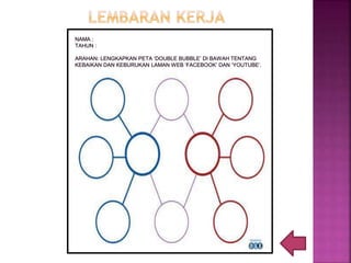 Kebaikan dan keburukan internet | PPTX