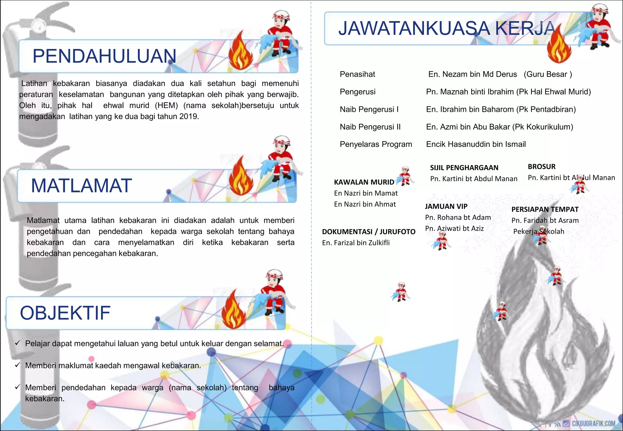 kebakaran 2019.ppt