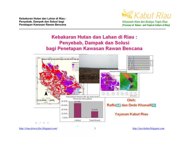 Kebakaran Hutan Dan Lahan Dan Kawasan Rawan Bencana | PPT