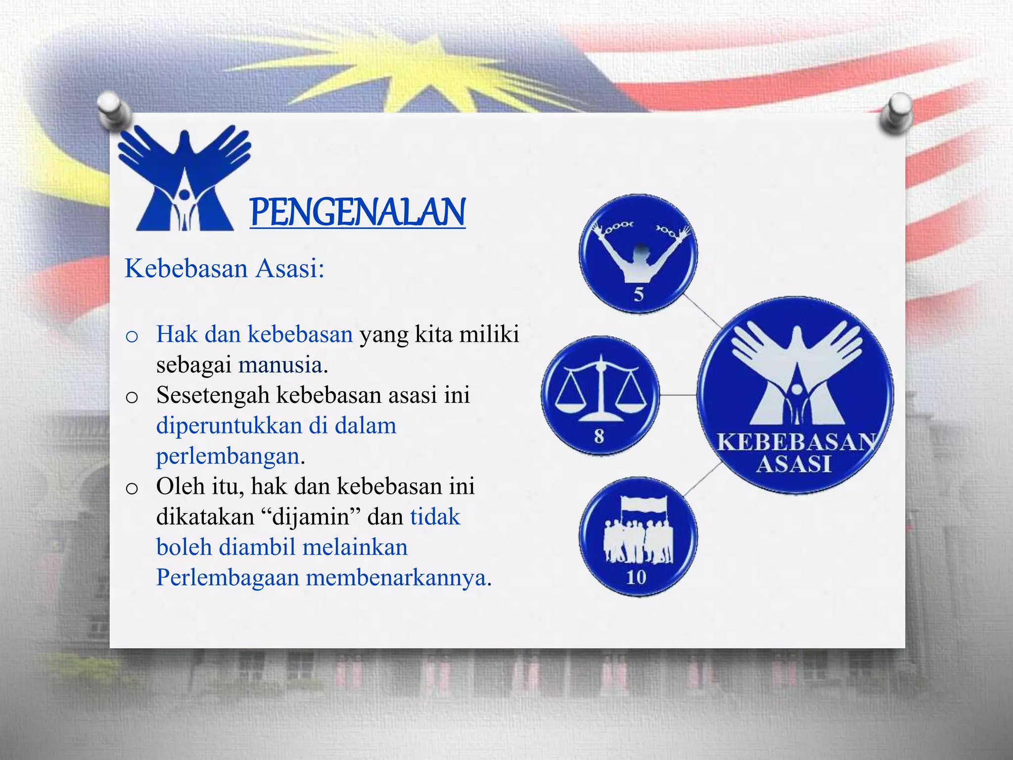 Hak Asasi Manusia di Malaysia bahagian II Perlembagaan Persekutuan | PPTX