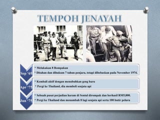 Hak Asasi Manusia di Malaysia bahagian II Perlembagaan Persekutuan | PPTX