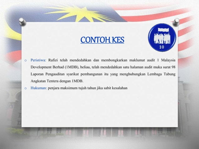 Hak Asasi Manusia di Malaysia bahagian II Perlembagaan Persekutuan | PPTX