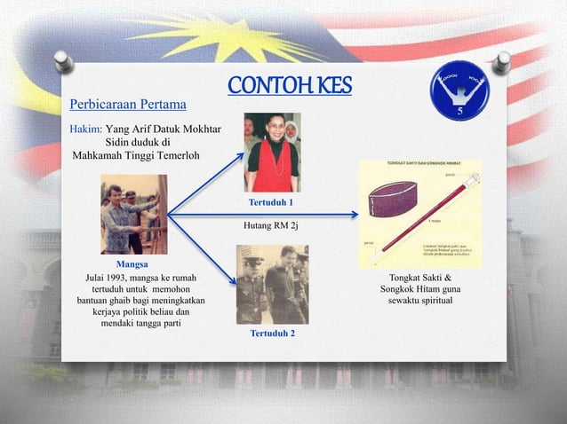 Hak Asasi Manusia di Malaysia bahagian II Perlembagaan Persekutuan | PPTX