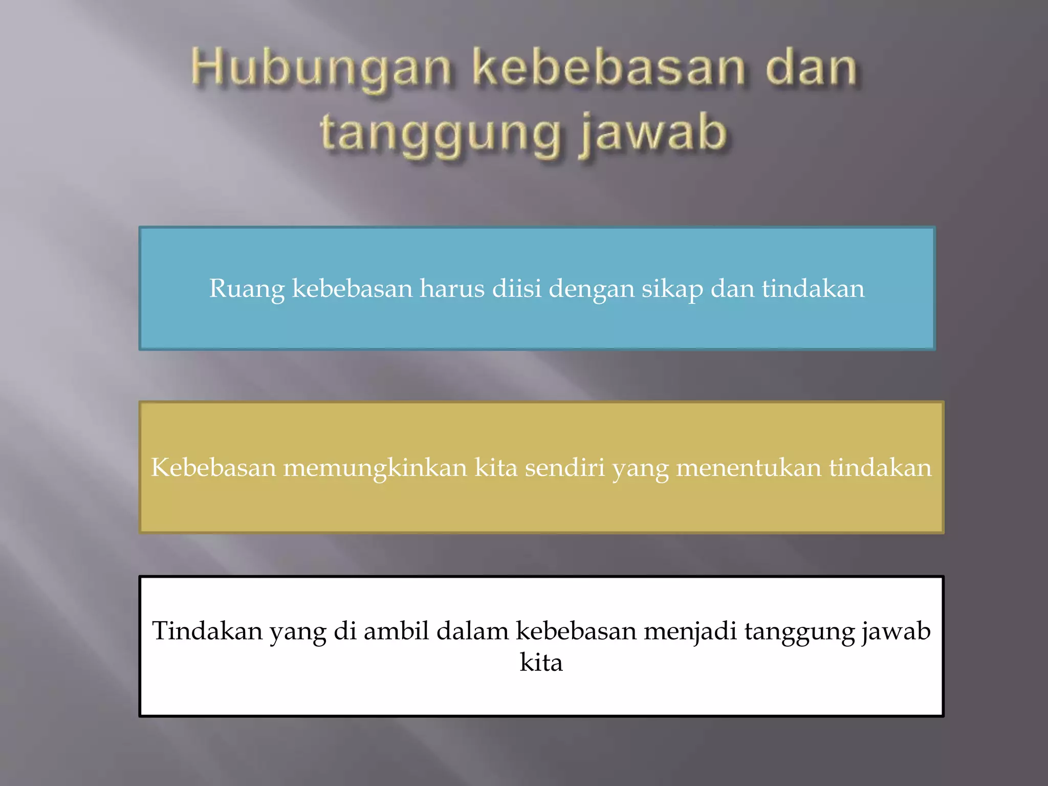Kebebasan dan tanggung jawab | PPTX