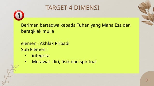 Implementasi P5 tema Kebekerjaan untuk SMK | PPT
