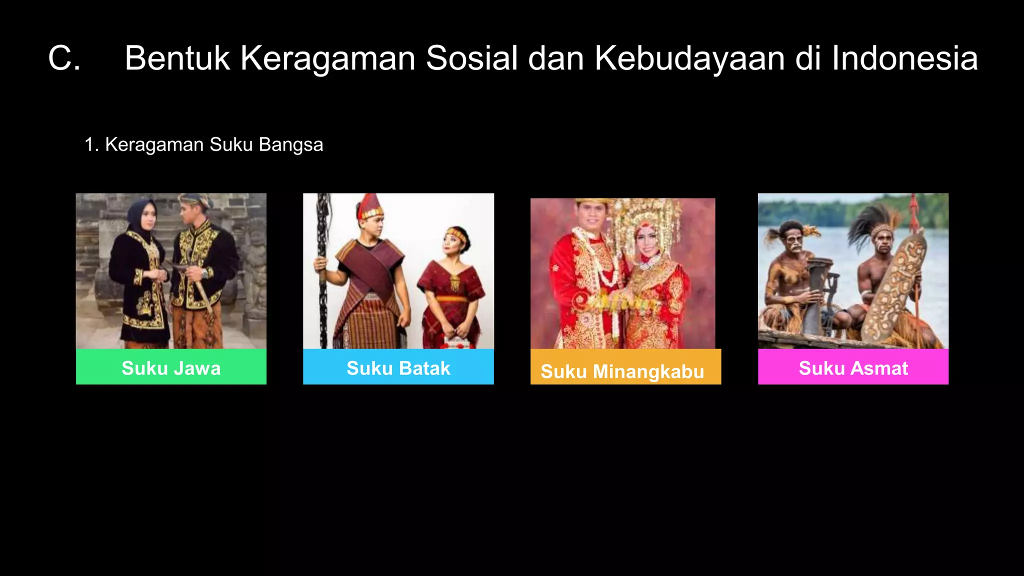 Keberagaman Budaya.pptx