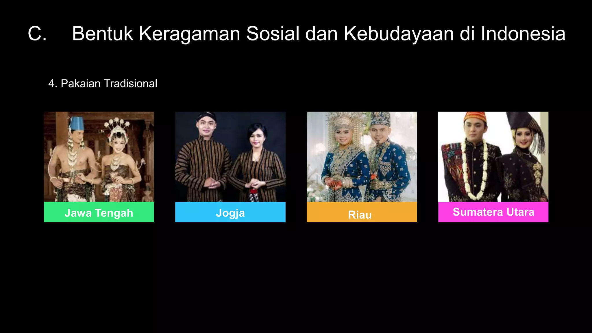 Keberagaman Budaya.pptx