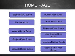 Keberagaman kebudayaan Sunda smp 1 Kuningan.ppt