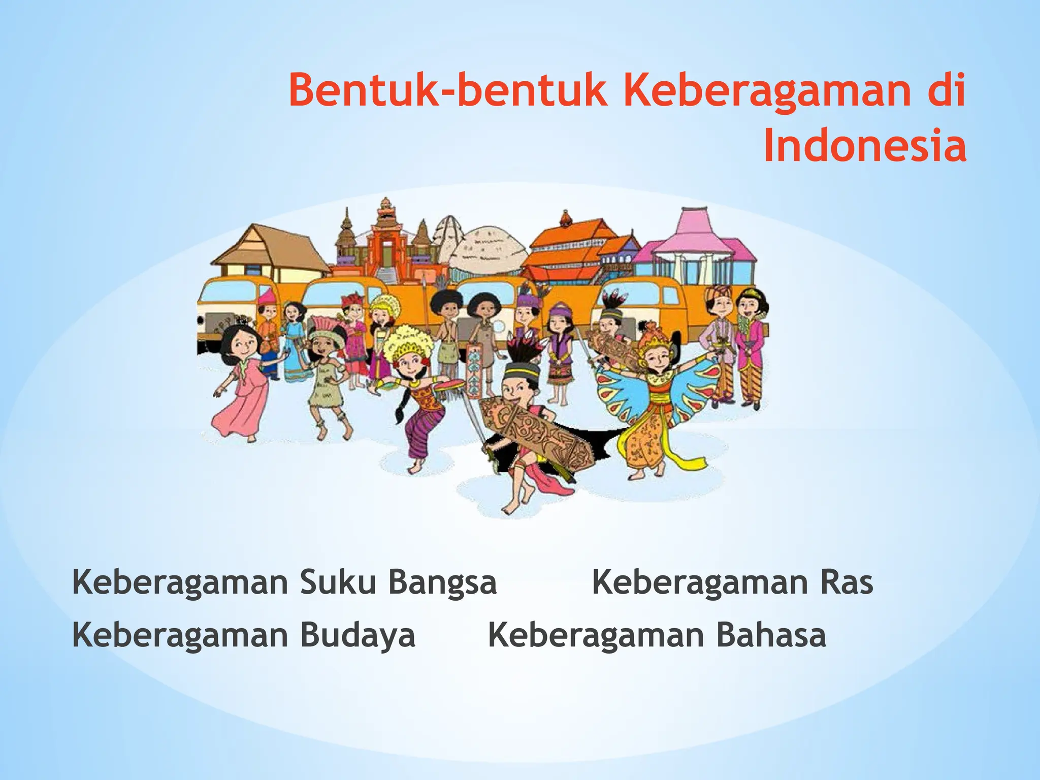 Keberagaman dalam Bingkai Bhinneka Tunggal Ika.pptx