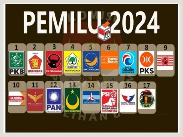 IPS KEBERAGAMAN MASYARAKAT INDONESIA.pptx