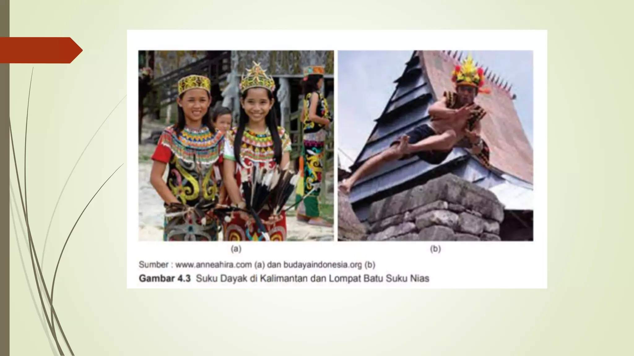 Keberagaman suku kelompok 1 | PPTX