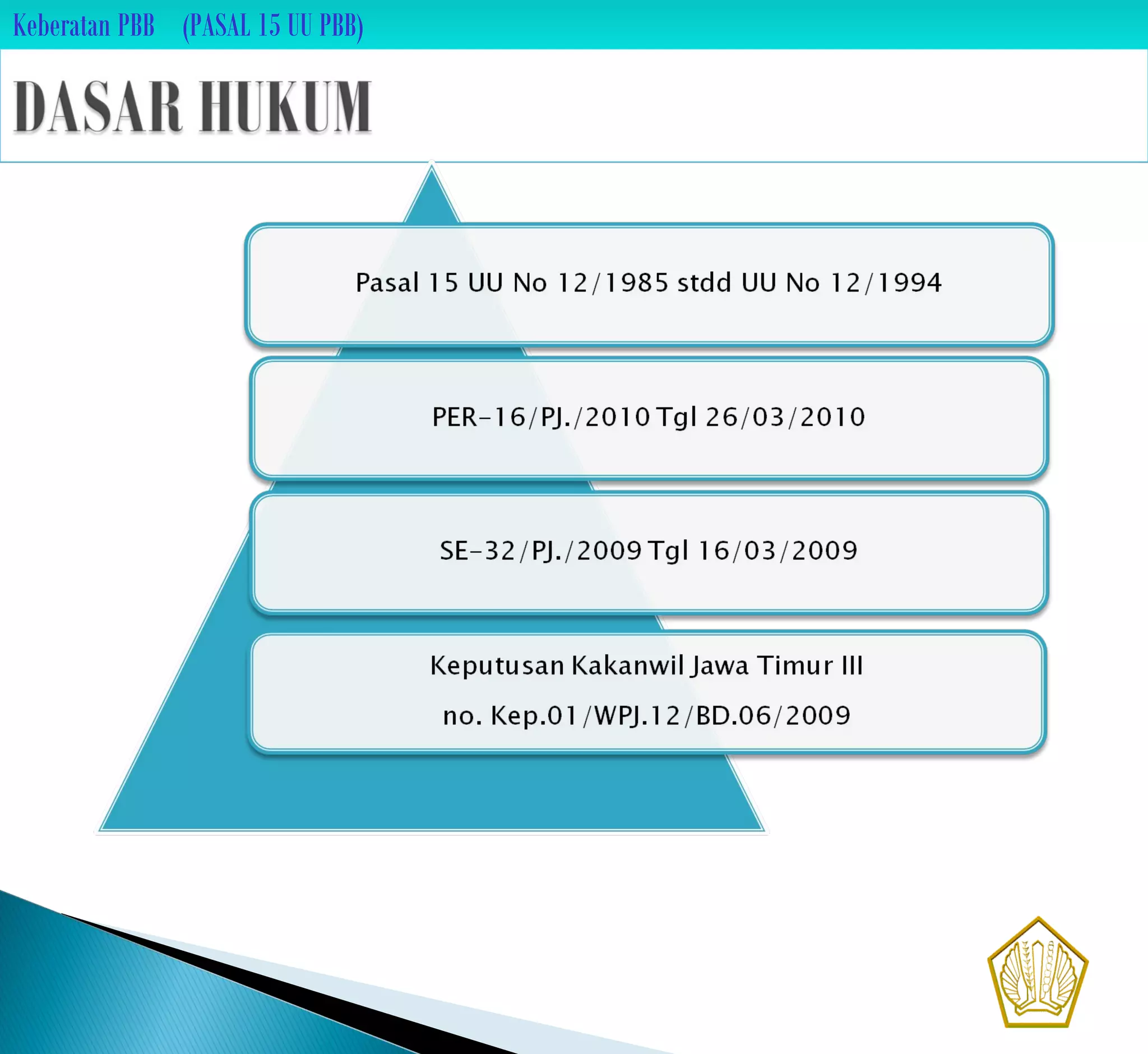 Keberatan pengurangan pbb | PPT