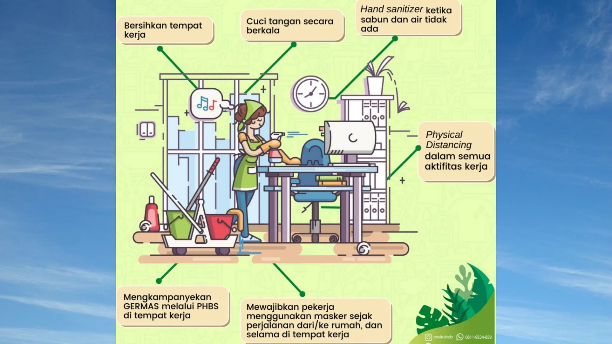 Kebersihan atau Hygiene dan sanitasi dalam lingkungn kerja (1).pptx