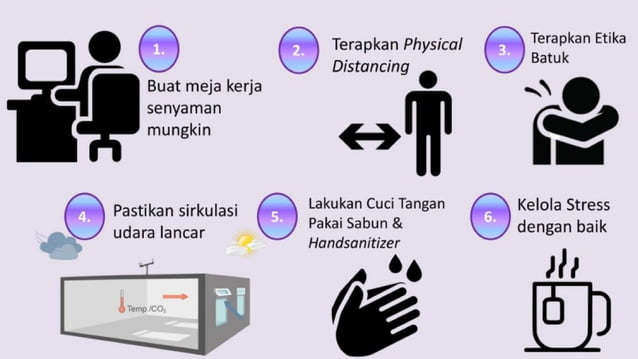 Kebersihan atau Hygiene dan sanitasi dalam lingkungn kerja (1).pptx