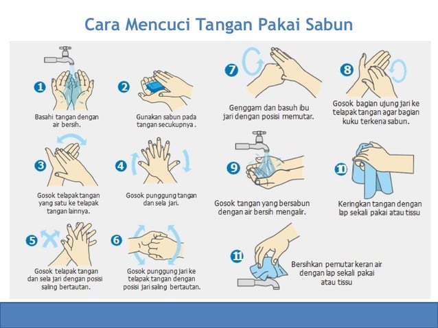 Kebersihan_Tangan_Hand_Hygiene ( Kebersihan Tangan) | PPT