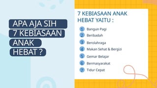materi Kebiasaan Anak Indonesia Hebat .pptx