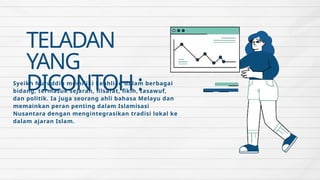 Syekh Nuruddin Ar Raniri tokoh ulama' Indonesia.pptx