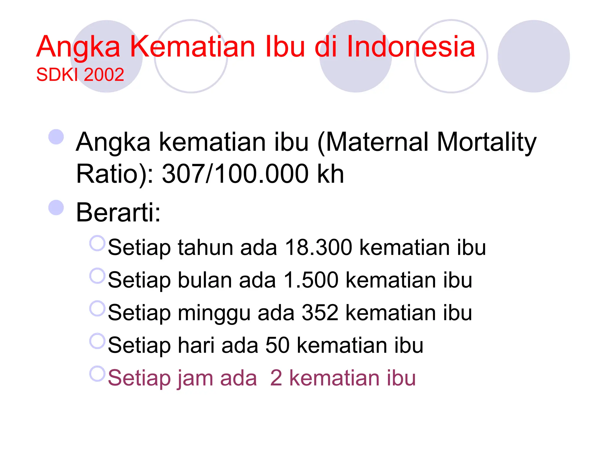 KEBIDANAN_KOMUNITAS_komprehensif_ppt.ppt