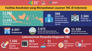 KEBIJA1.ppt