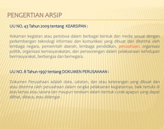 Kebijakan-Arsip-Nasional-Ibu-Gina-ANRI.pptx