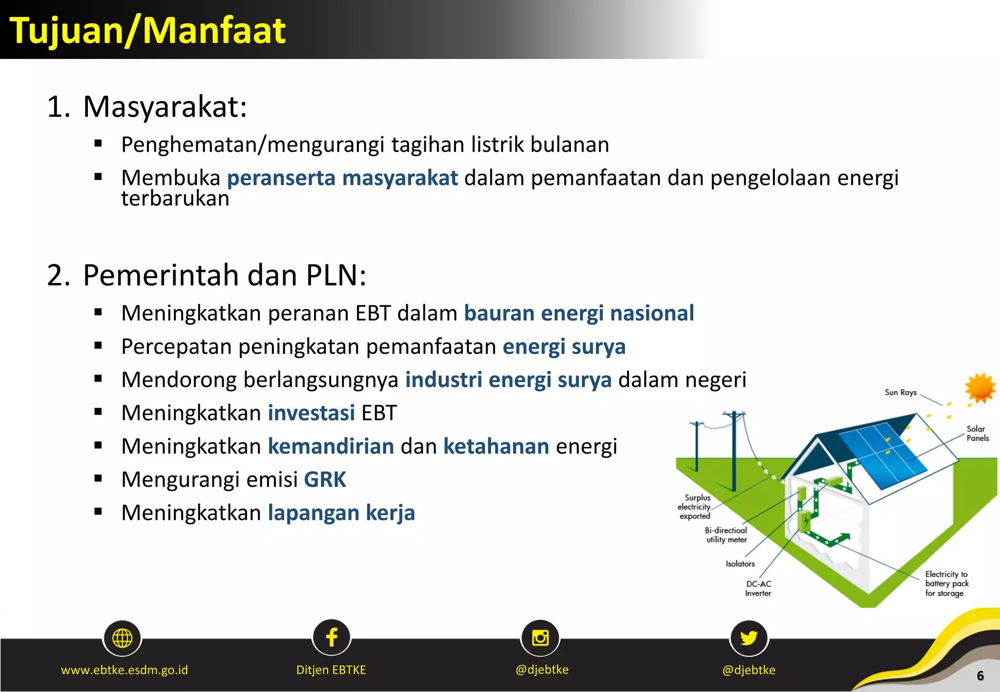 Kebijakan-dan-Implementasi-PLTS-Atap-Rev1.pdf